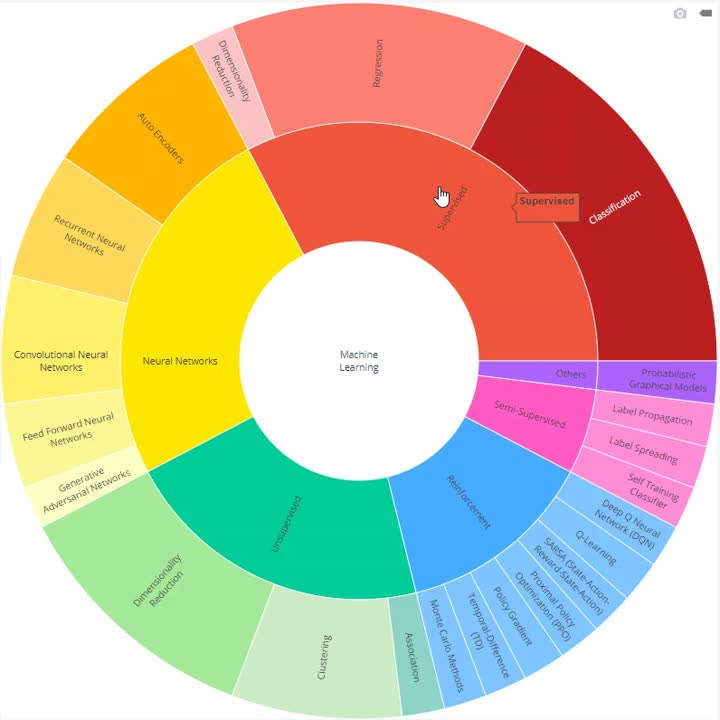 ZAFER DEMİRKOL LinkedIn‘de: #zaferdemirkol #zaferdemirkol # ... ZAFER DEMİRKOL LinkedIn‘de: #zaferdemirkol #zaferdemirkol # ...