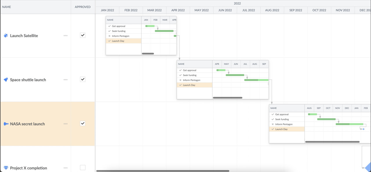 Mats Bryntse on LinkedIn: #javascript #gantt #inception #webcomponents ... Mats Bryntse on LinkedIn: #javascript #gantt #inception #webcomponents ...