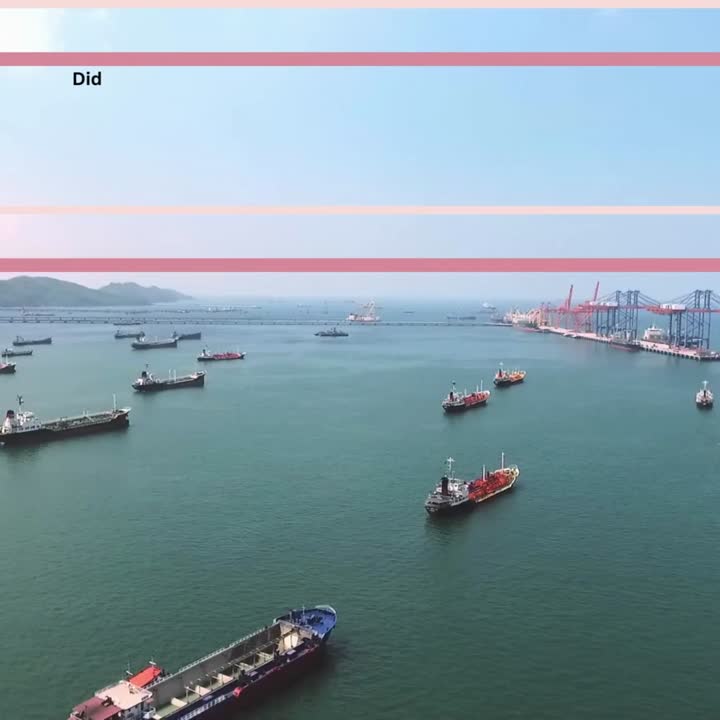 MTCC Caribbean on LinkedIn: EEXI and CII - ship carbon intensity and ... MTCC Caribbean on LinkedIn: EEXI and CII - ship carbon intensity and ...