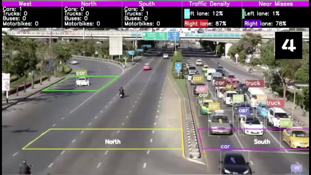 Arnaud Bastide on LinkedIn: #computervision #opencv #openvino # ... Arnaud Bastide on LinkedIn: #computervision #opencv #openvino # ...