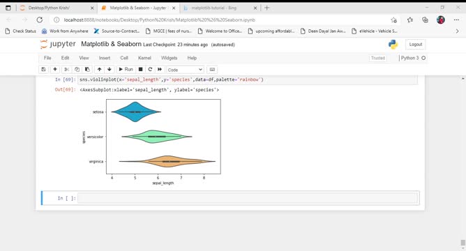 Anuj Sood , (CAPM)®,CSM® on LinkedIn: #pythonprogramming # ... Anuj Sood , (CAPM)®,CSM® on LinkedIn: #pythonprogramming # ...