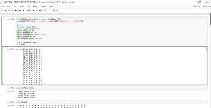 Jayam Verma on LinkedIn: #thesparksfoundation #machinelearning #datascience Jayam Verma on LinkedIn: #thesparksfoundation #machinelearning #datascience