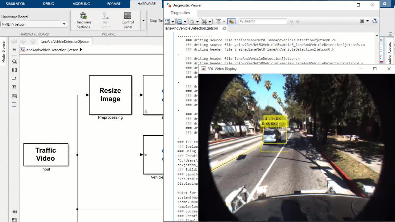 MathWorks en LinkedIn: Deploying Algorithms from MATLAB and Simulink to ... MathWorks en LinkedIn: Deploying Algorithms from MATLAB and Simulink to ...