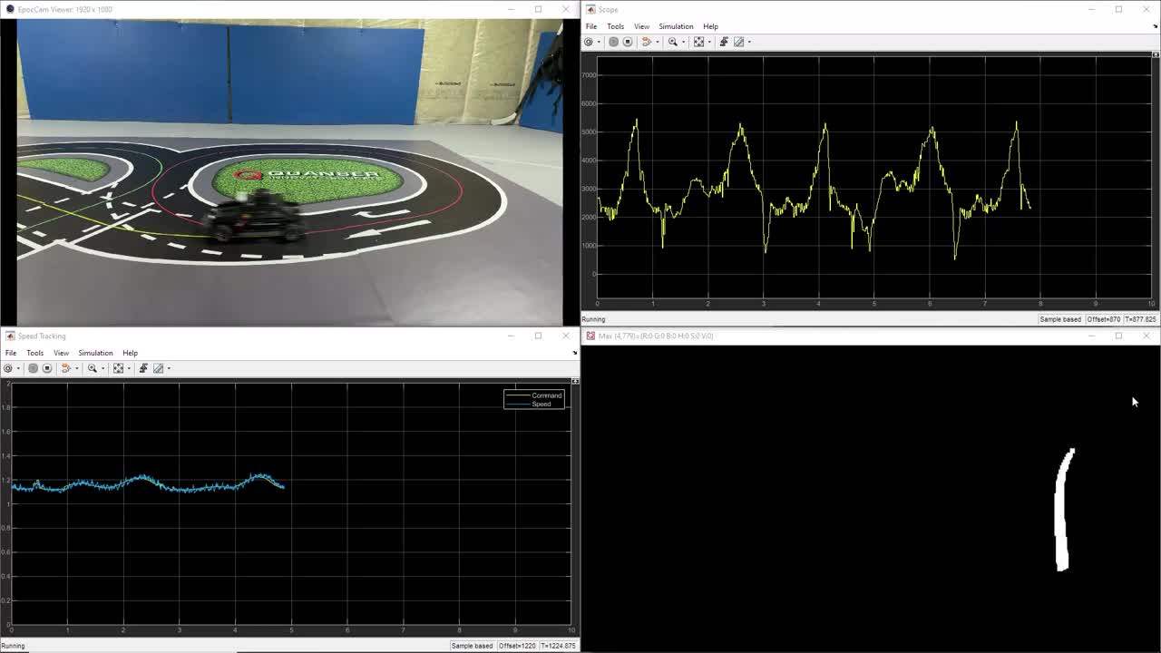 Quanser on LinkedIn: #matlab #simulink #autonomousvehicles # ... Quanser on LinkedIn: #matlab #simulink #autonomousvehicles # ...