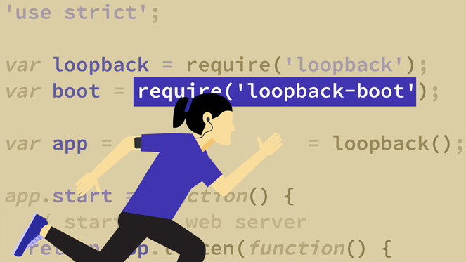 Videotutorial Prueba tus servicios con Postman - Loopback práctico ... Videotutorial Prueba tus servicios con Postman - Loopback práctico ...