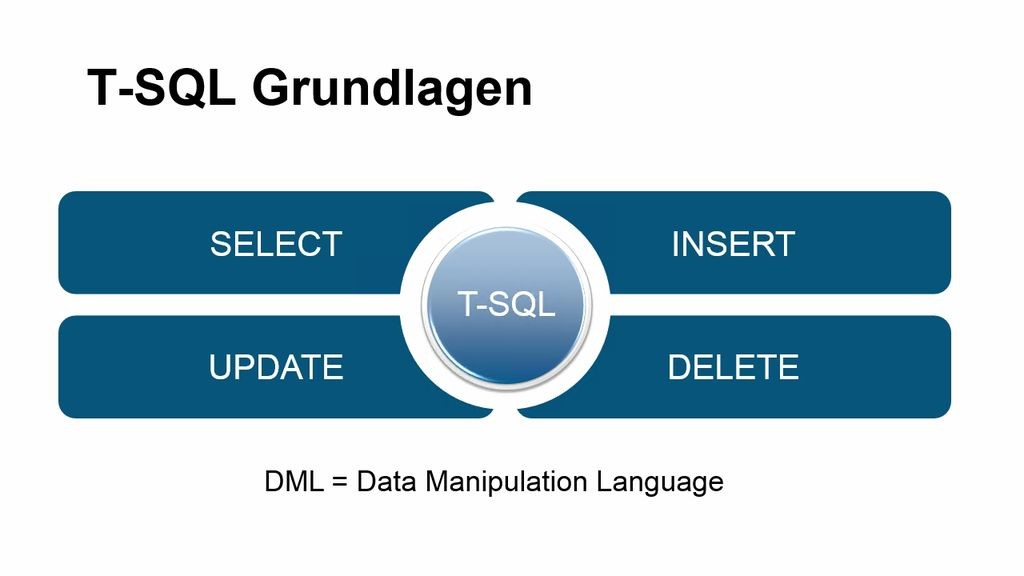 Wie finde ich die praktischen Funktionen in SQL Server? – Videokurs: T ... Wie finde ich die praktischen Funktionen in SQL Server? – Videokurs: T ...