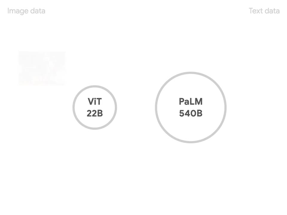 Ahsen Khaliq on LinkedIn: PaLM-E: An Embodied Multimodal Language Model ... Ahsen Khaliq on LinkedIn: PaLM-E: An Embodied Multimodal Language Model ...