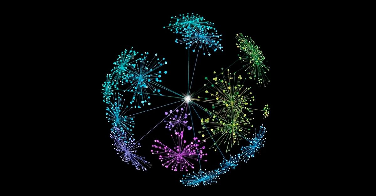 Pieter-Jan Van Durme on LinkedIn: Measuring the return from ... Pieter-Jan Van Durme on LinkedIn: Measuring the return from ...