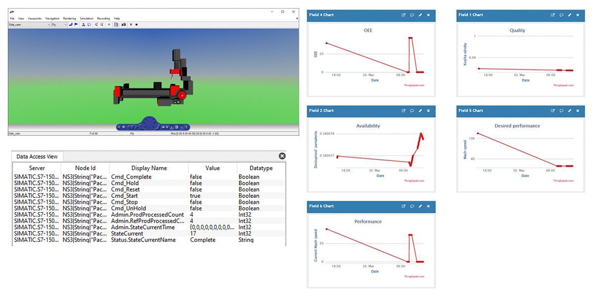 Brian Hamilton on LinkedIn: Project-Based Learning Using MATLAB and ... Brian Hamilton on LinkedIn: Project-Based Learning Using MATLAB and ...