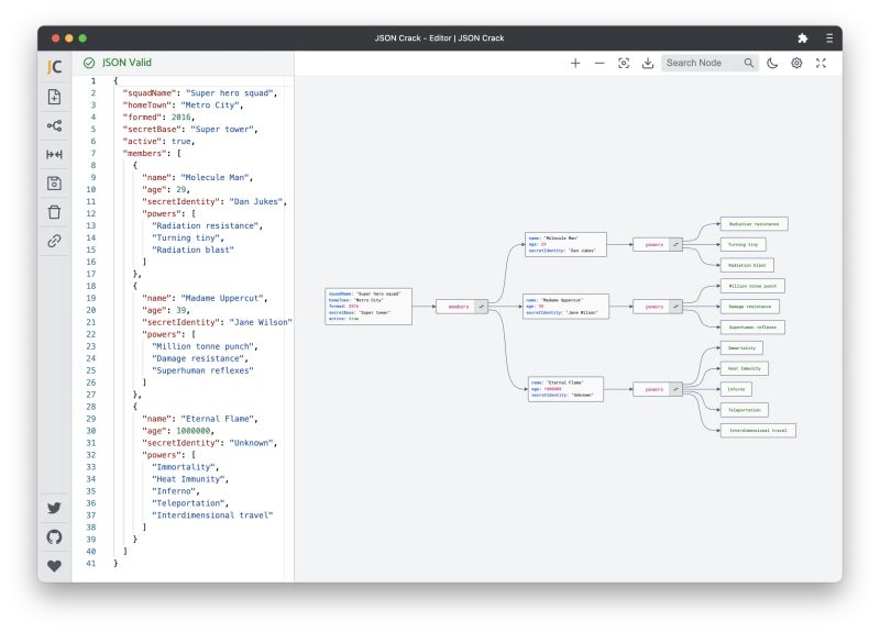 Michiel van Oudheusden ☁️ on LinkedIn: Visualizing JSON data is tricky ... Michiel van Oudheusden ☁️ on LinkedIn: Visualizing JSON data is tricky ...