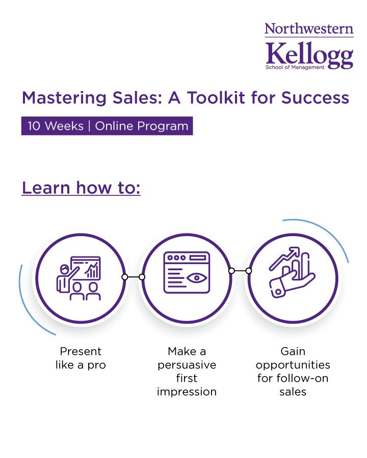 Kellogg Executive Education | Mastering Sales: A Toolkit for Success on ... Kellogg Executive Education | Mastering Sales: A Toolkit for Success on ...