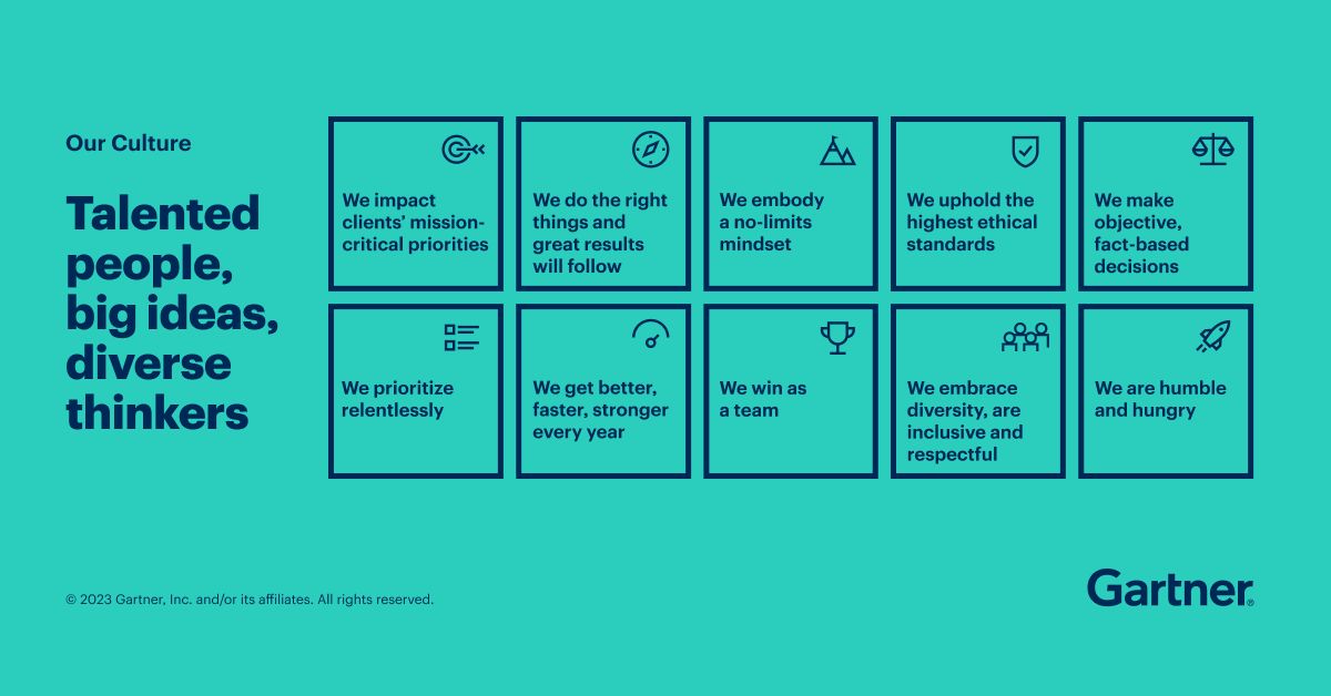 Tim Berichon on LinkedIn: Ten elements of a highly effective culture Tim Berichon on LinkedIn: Ten elements of a highly effective culture