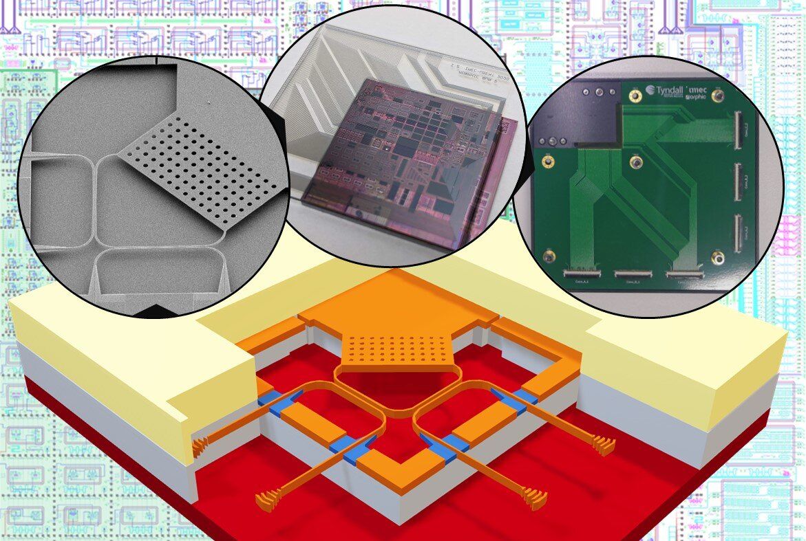 Phys.org on LinkedIn: Team develops silicon photonic MEMS compatible ... Phys.org on LinkedIn: Team develops silicon photonic MEMS compatible ...