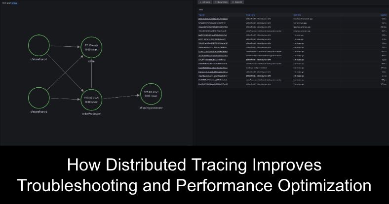 FusionReactor GenAI Observability on LinkedIn: How Distributed Tracing ... FusionReactor GenAI Observability on LinkedIn: How Distributed Tracing ...