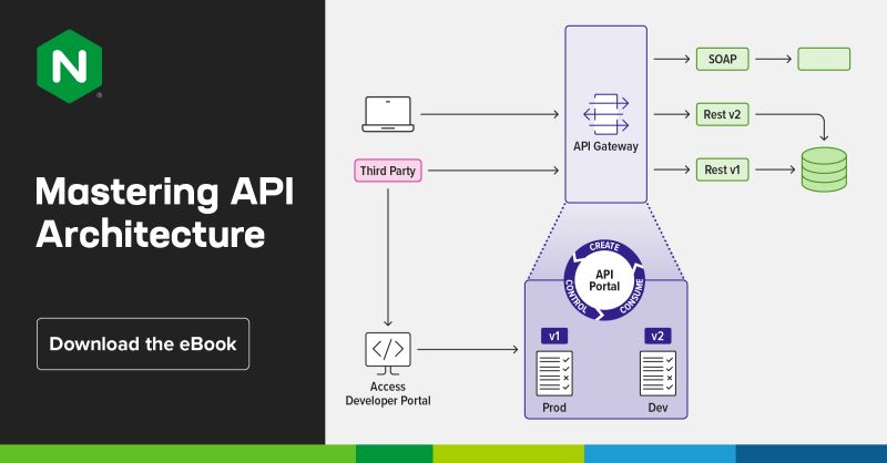 Our Mastering API Architecture ebook is here to help you learn about ... Our Mastering API Architecture ebook is here to help you learn about ...