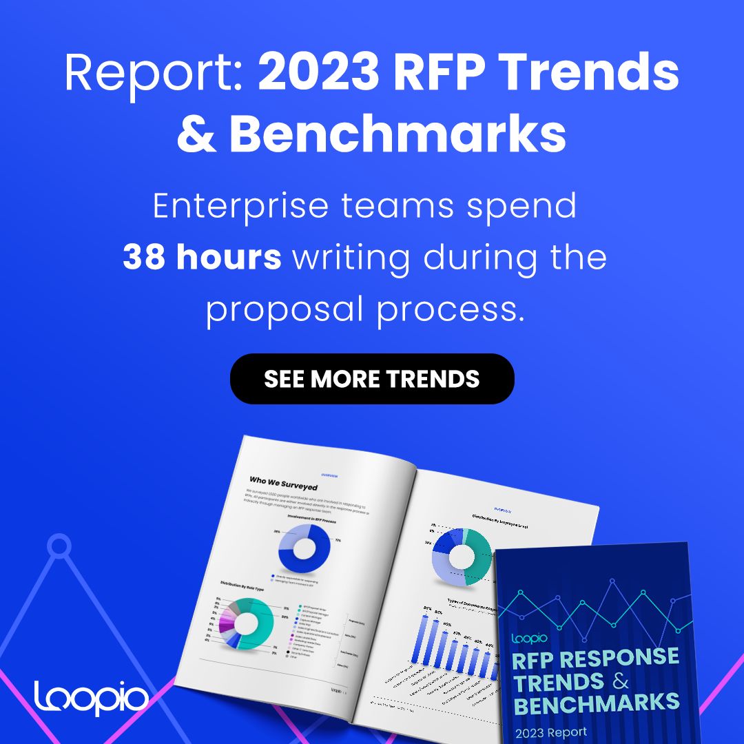RFP Report: 2025 Trends & Benchmarks | Loopio RFP Report: 2025 Trends & Benchmarks | Loopio