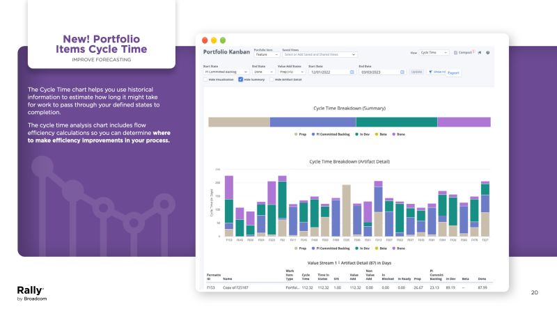 Get VSM-Ready with Rally | ValueOps by Broadcom Software | Marie Kalliney Get VSM-Ready with Rally | ValueOps by Broadcom Software | Marie Kalliney