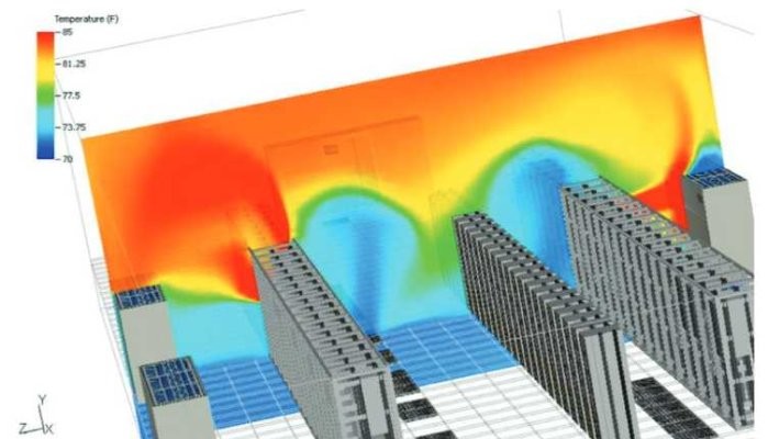 Data centre efficiency and the best practices from Google Data centre efficiency and the best practices from Google
