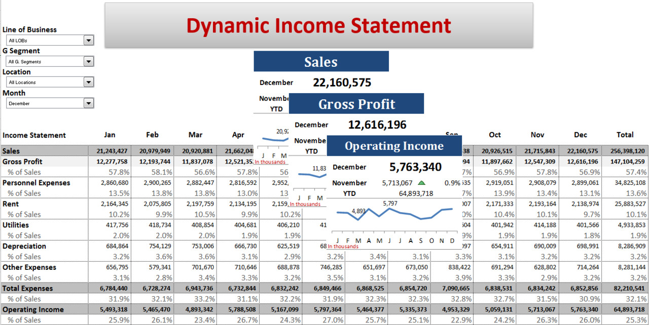 Dynamic Income Statement - Microsoft Excel Dynamic Income Statement - Microsoft Excel