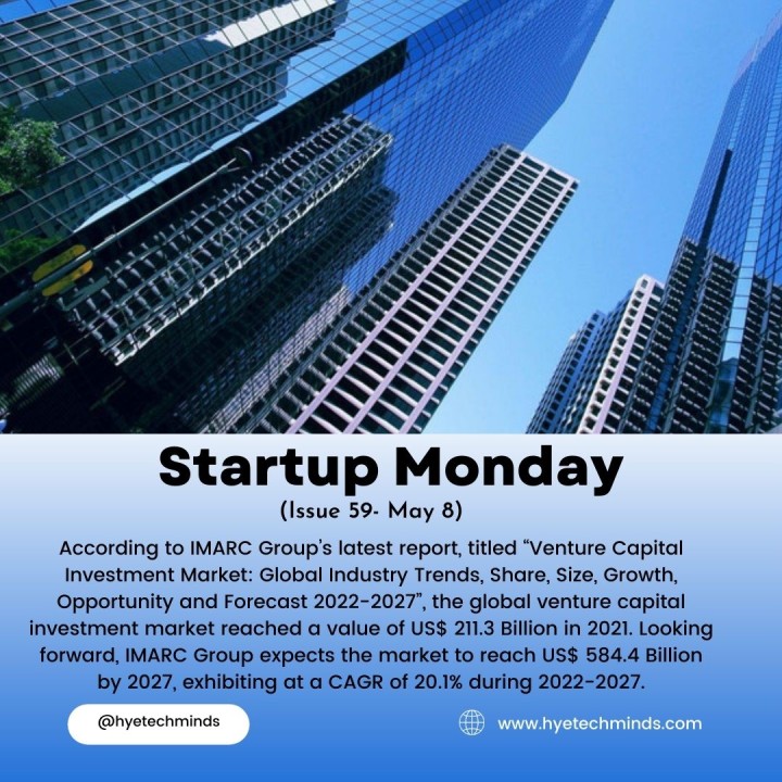 Startup Monday: Latest tech trends & news happening in the global ... Startup Monday: Latest tech trends & news happening in the global ...