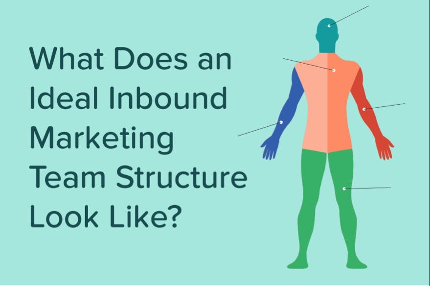 What Does an Ideal Inbound Marketing Team Structure Look Like? What Does an Ideal Inbound Marketing Team Structure Look Like?