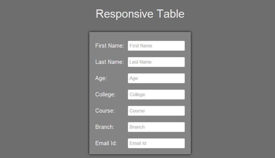 Create A Full Responsive Table Using HTML And CSS on TalkersCode.com. Create A Full Responsive Table Using HTML And CSS on TalkersCode.com.