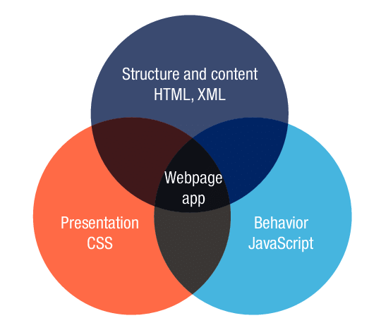 Dynamically inject / insert CSS & JavaScript in ASP.NET / C# Dynamically inject / insert CSS & JavaScript in ASP.NET / C#