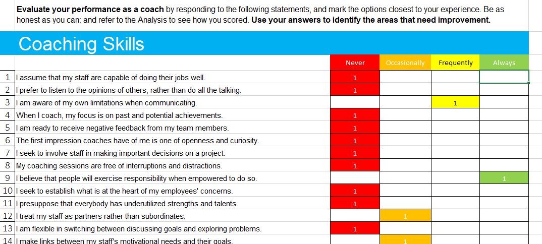 Evaluate your Leadership Skills Evaluate your Leadership Skills