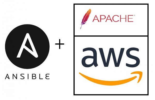 Creating an Ansible Playbook which will dynamically load the variable ... Creating an Ansible Playbook which will dynamically load the variable ...