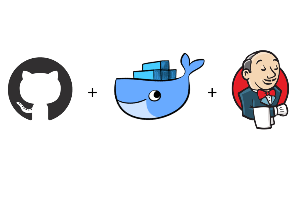 Automated Git, Jenkins, Docker Automated Git, Jenkins, Docker