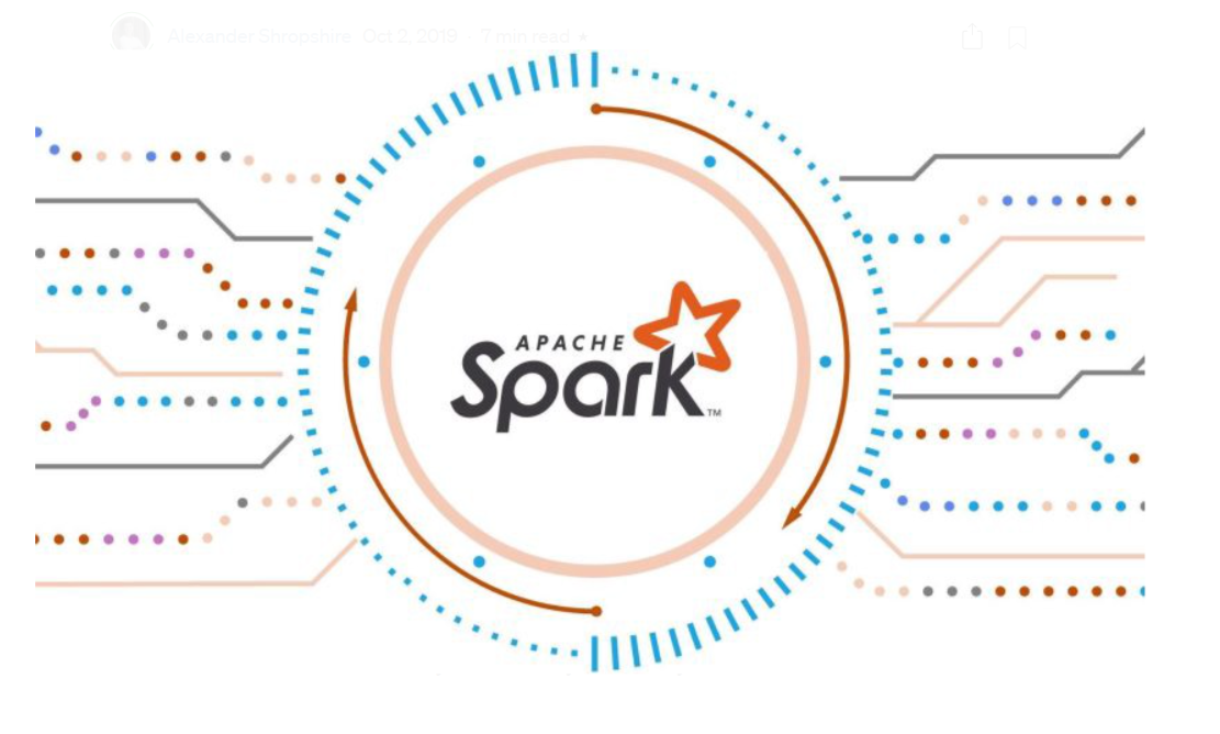 Apache Spark-Part 2: Spark SQL/DataFrames Apache Spark-Part 2: Spark SQL/DataFrames
