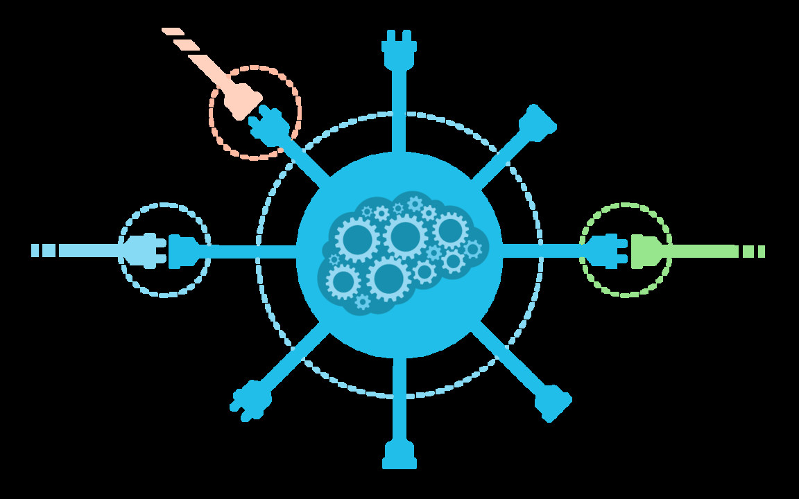 API Driven Development API Driven Development