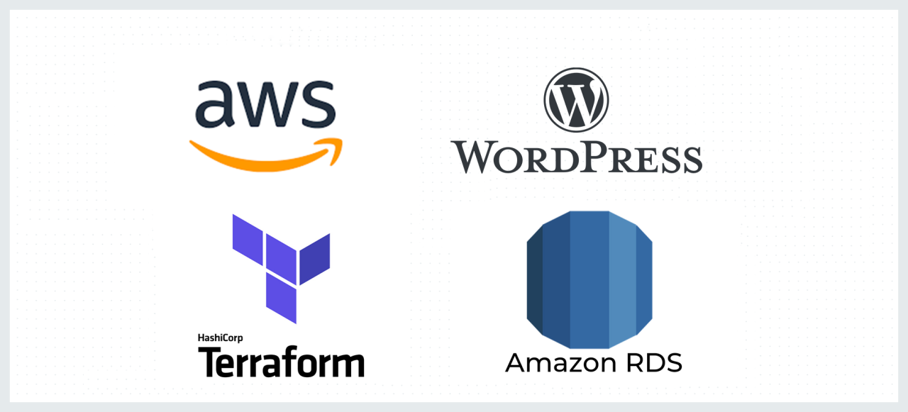 Using AWS RDS MySql for Deploying WordPress on Kubernetes Using AWS RDS MySql for Deploying WordPress on Kubernetes