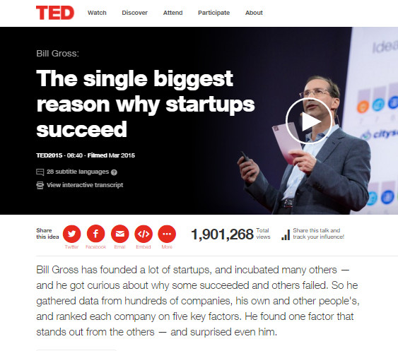 The single biggest reason why startups succeed The single biggest reason why startups succeed