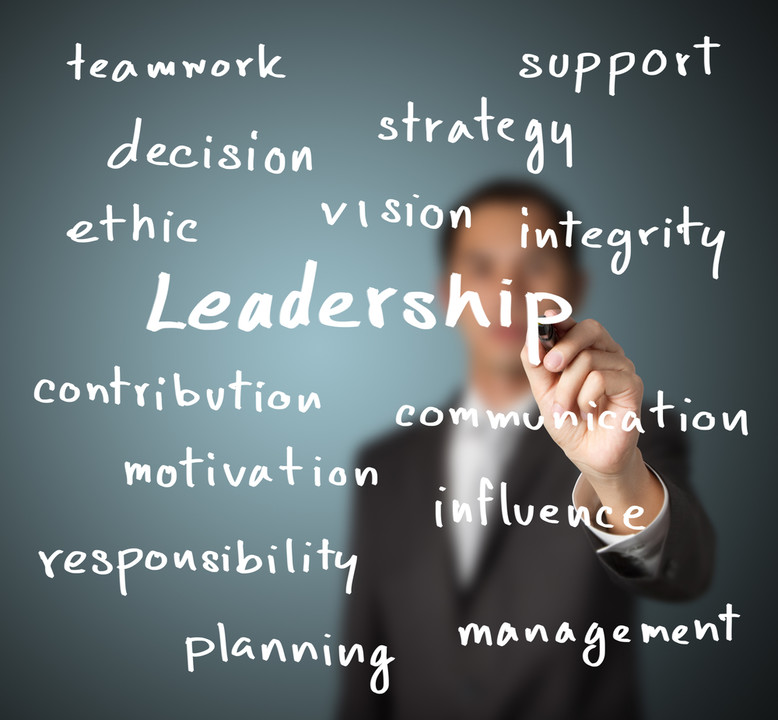 A Leader's Creed To Help You Strengthen Your Organization A Leader's Creed To Help You Strengthen Your Organization