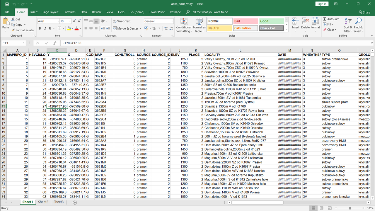 2 Interesting Functions For Excel Table Sorting 2 Interesting Functions For Excel Table Sorting