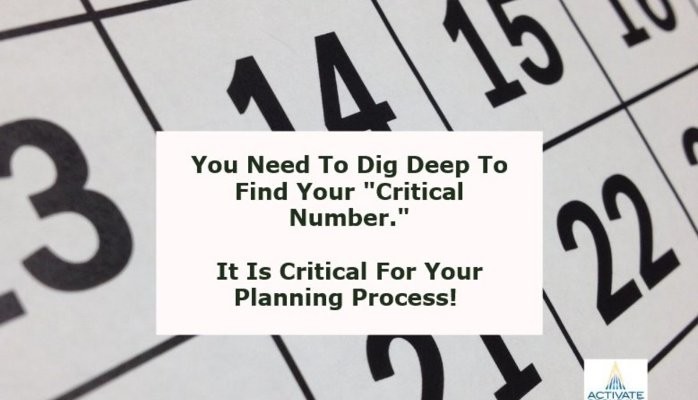 Finding Your Critical Numbers Finding Your Critical Numbers