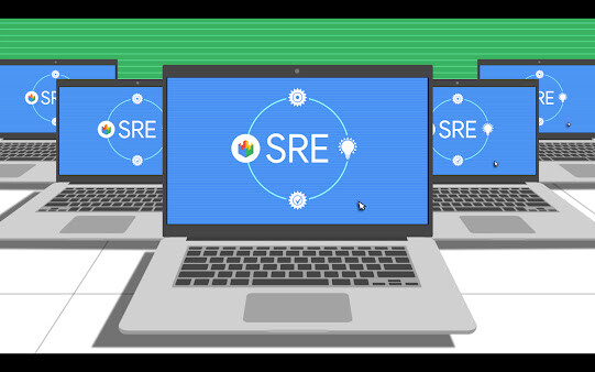 Building & Scaling SRE organization & Practices Building & Scaling SRE organization & Practices