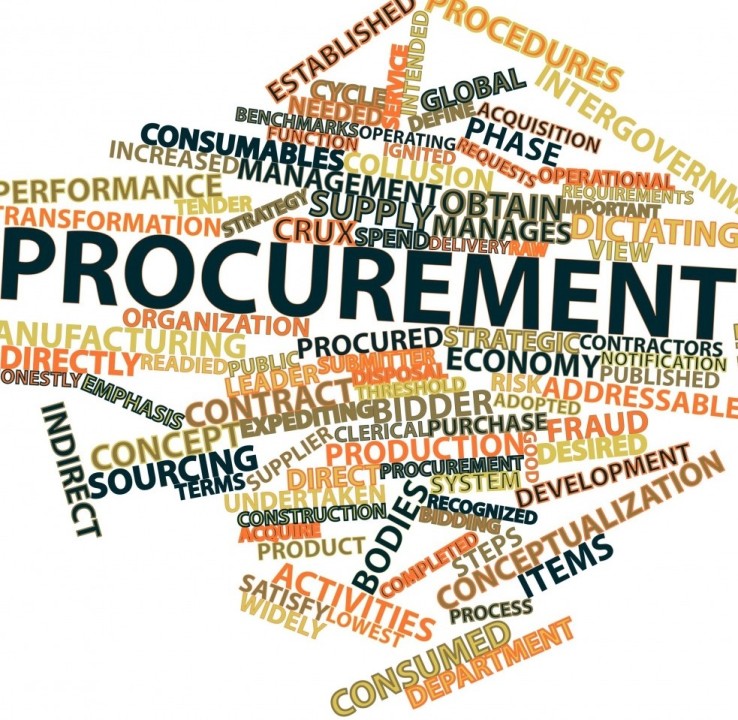 The Procurement Balancing Act- Quality, Cost, & Delivery (QCD) The Procurement Balancing Act- Quality, Cost, & Delivery (QCD)