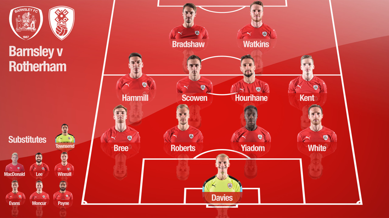 Getting more than 140 characters on Twitter - Barnsley FC's new social ... Getting more than 140 characters on Twitter - Barnsley FC's new social ...