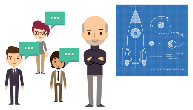 Mastering Iteration Reviews Mastering Iteration Reviews