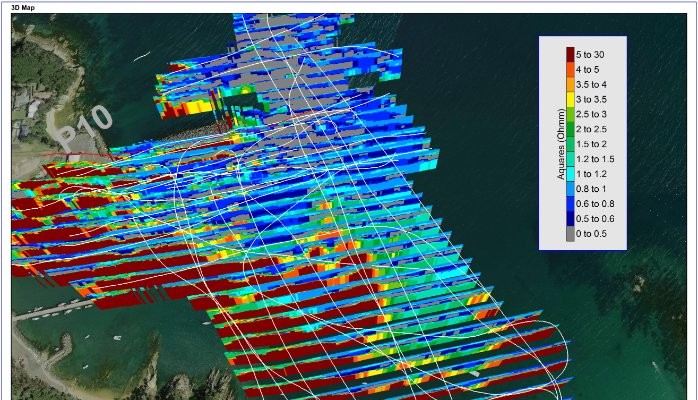 Why do Ground Modelling - The Basics Why do Ground Modelling - The Basics