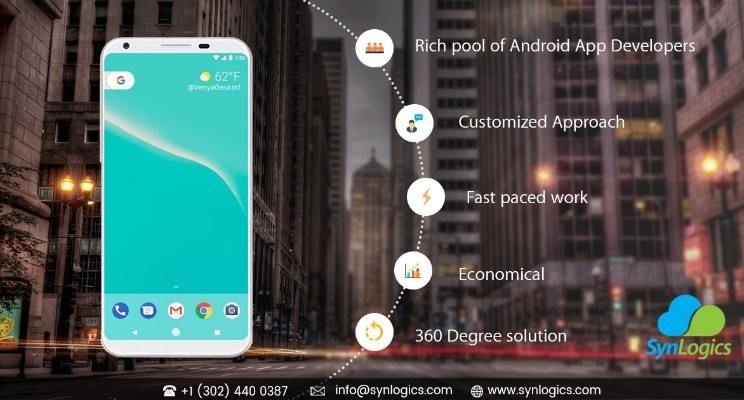 5 Reasons Why Agile Methodology is Suited for Mobile App Development 5 Reasons Why Agile Methodology is Suited for Mobile App Development