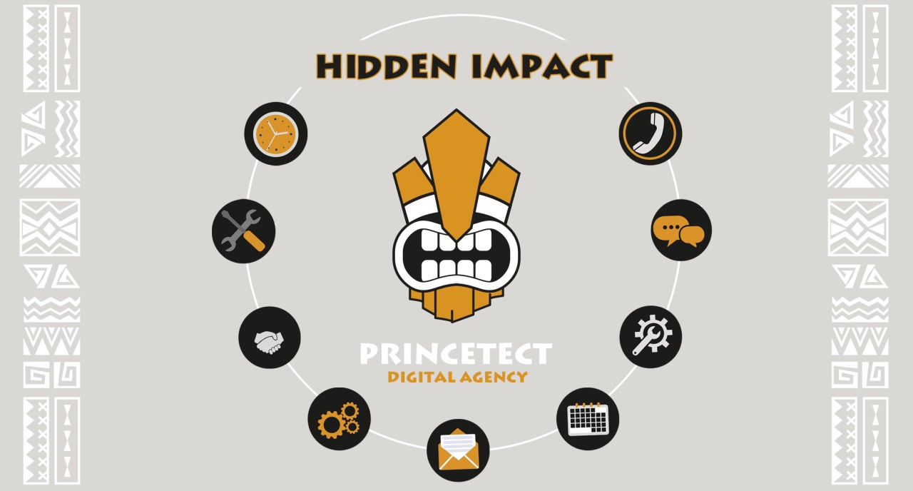 Hidden Impact Hidden Impact