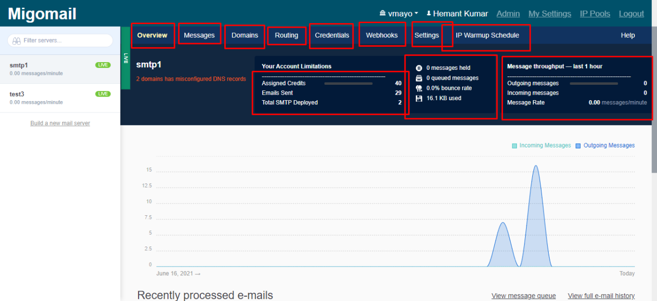 Promotional and Transactional email Promotional and Transactional email