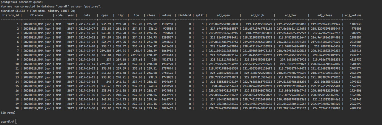Data Engineering | Pipelines | JSON | Fintech - Project {Python ETL ... Data Engineering | Pipelines | JSON | Fintech - Project {Python ETL ...
