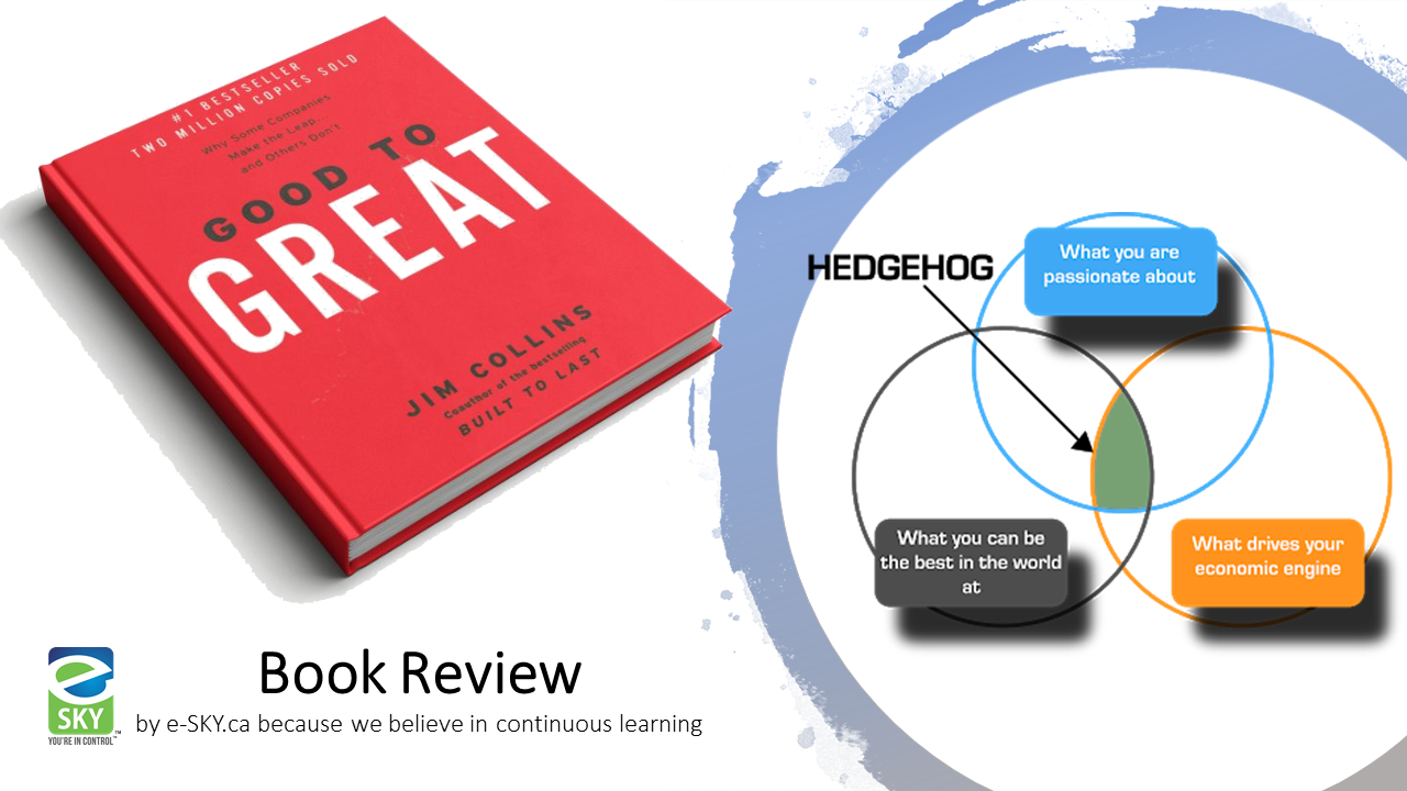 Learn to Lead for Greatness | Malak Sedra, Eng, PMP, MBA Learn to Lead for Greatness | Malak Sedra, Eng, PMP, MBA
