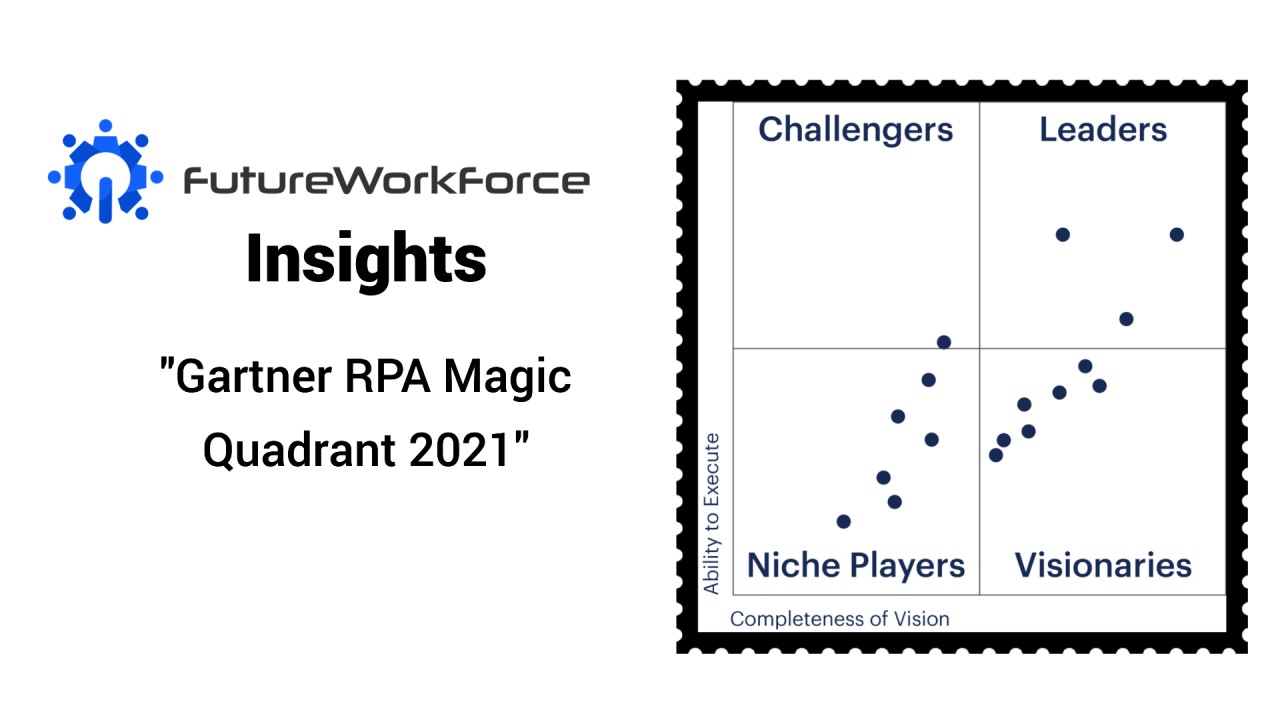Future WorkForce's take on the Gartner RPA 2021 Magic Quadrant Future WorkForce's take on the Gartner RPA 2021 Magic Quadrant