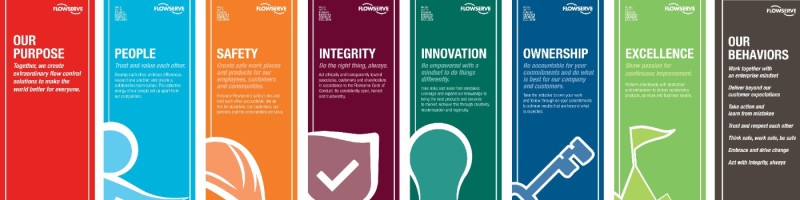 Matthew Donaldson, SPHR/SHRM-SCP - Flowserve Corporation | LinkedIn Matthew Donaldson, SPHR/SHRM-SCP - Flowserve Corporation | LinkedIn