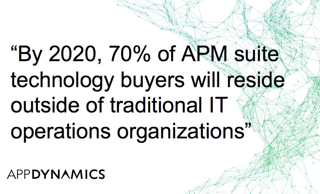 AppDynamics on LinkedIn: Gartner Magic Quadrant 2016 for Application ... AppDynamics on LinkedIn: Gartner Magic Quadrant 2016 for Application ...
